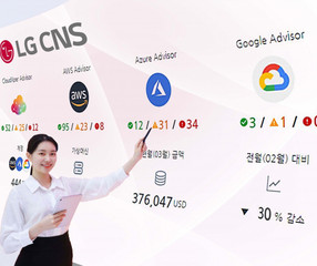 IT Jobs at LG CNS | TopDev